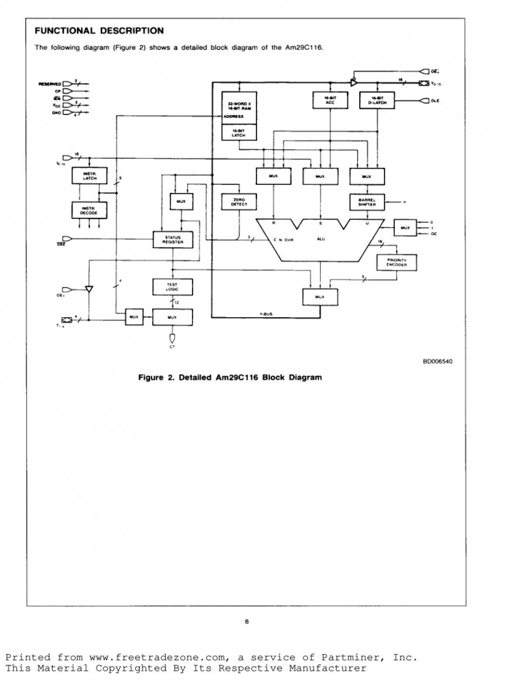 AM29C116-1JC datasheet page 8
