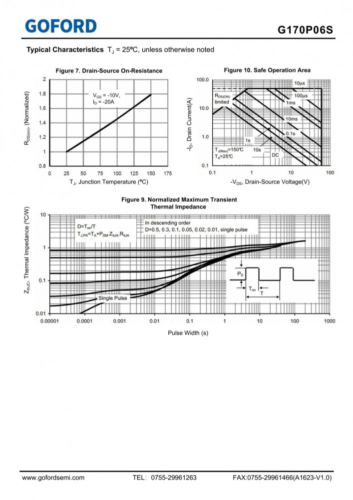 G170P06S datasheet page 5