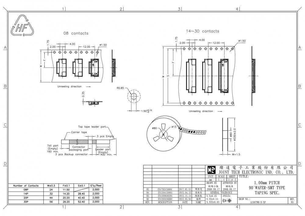 Joint Tech Elec A1007WR-S-20P technical drawing page 2