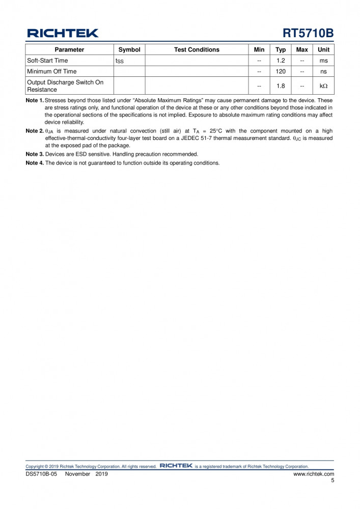 RT5710B datasheet page 5