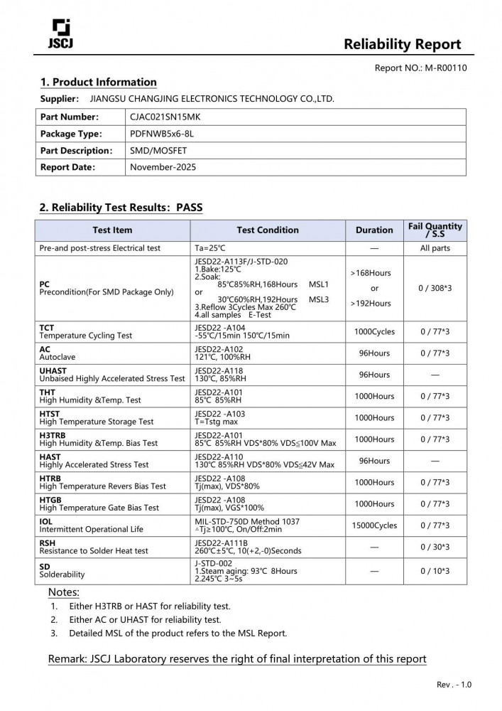 CJAC021SN15MK technical document preview