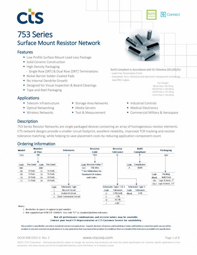 CTS 753 Series datasheet page 1