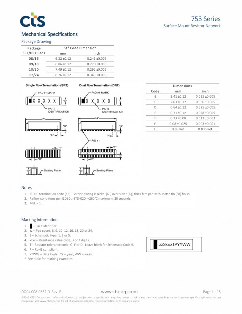CTS 753 Series datasheet page 4