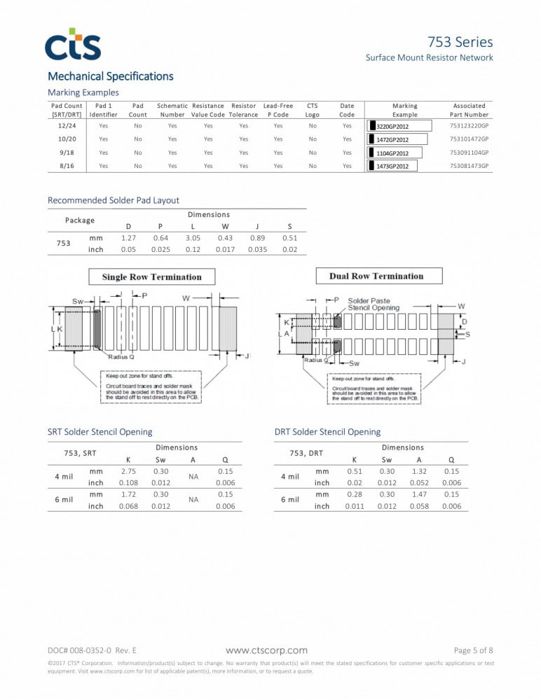 CTS 753 Series datasheet page 5