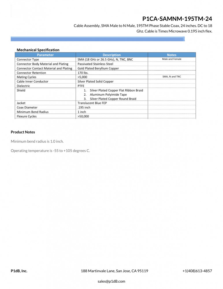 P1CA-SAMNM-195TM-24 technical document page 2