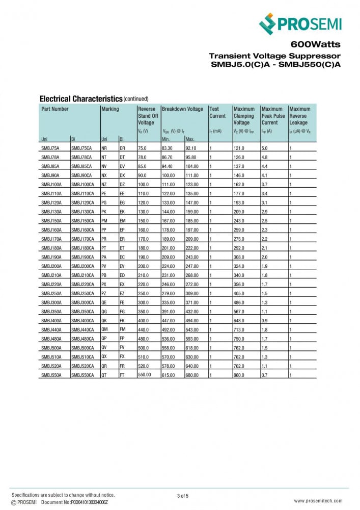 SMBJ64A datasheet page 3