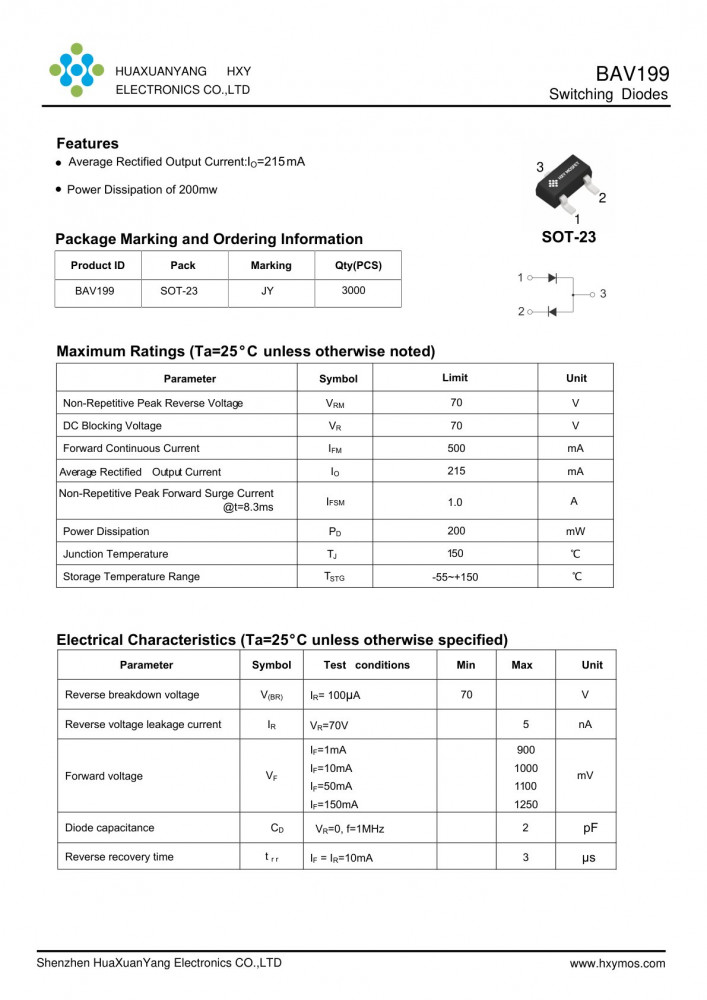 BAV199 datasheet page 1