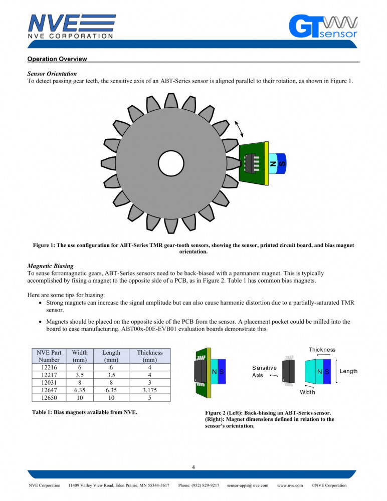 ABT Series datasheet page 4