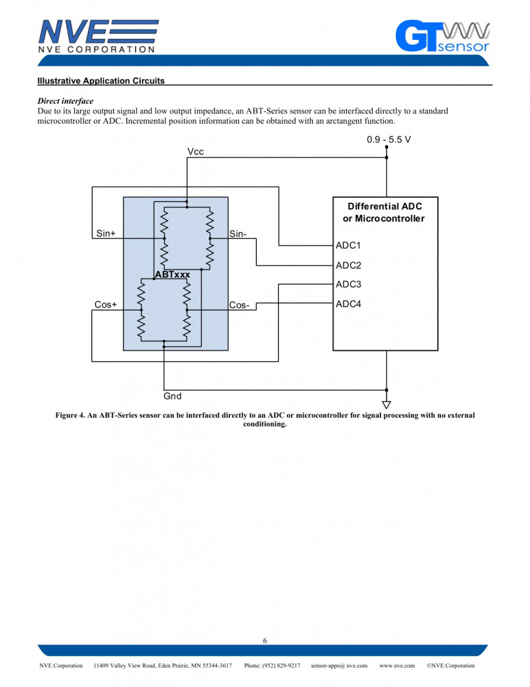 ABT Series datasheet page 6
