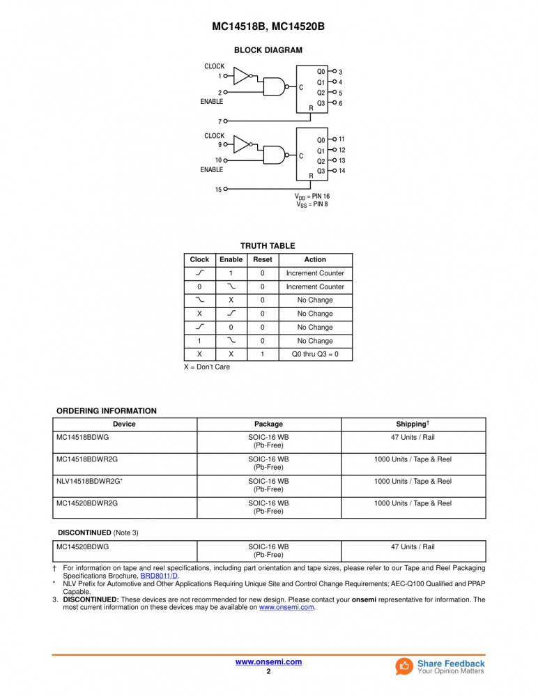 MC14518B datasheet page 2