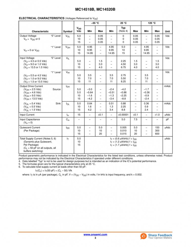 MC14518B datasheet page 3
