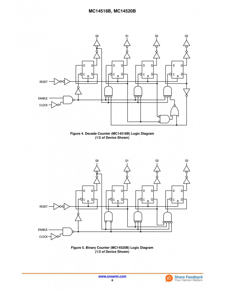 MC14518B datasheet page 6