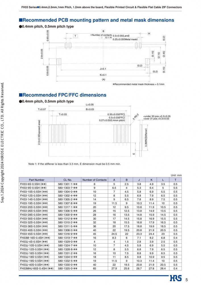 HRS FH33 datasheet page 5
