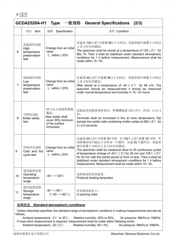 GCDA2520A-H1 specification page 3
