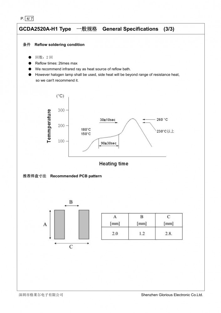 GCDA2520A-H1 specification page 4