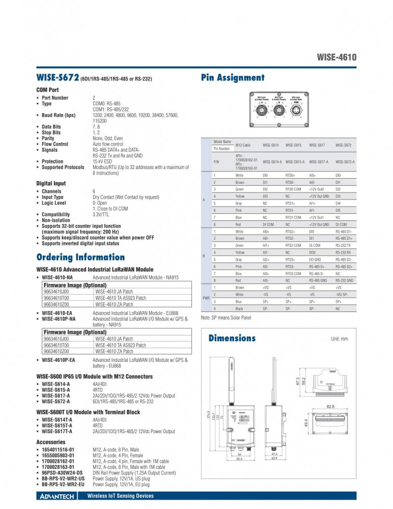 WISE-4610 product documentation page 3