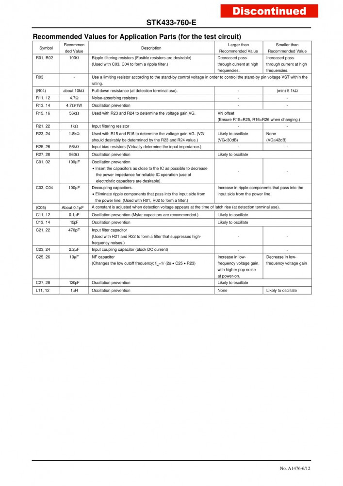 STK433-760-E datasheet page 6
