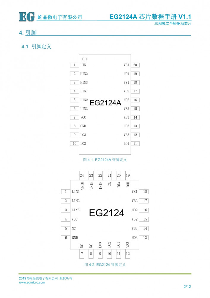 EG2124A datasheet page 5