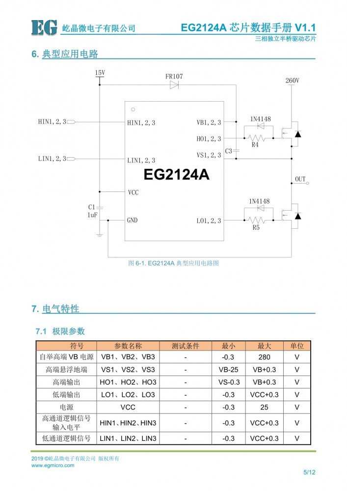 EG2124A datasheet page 8