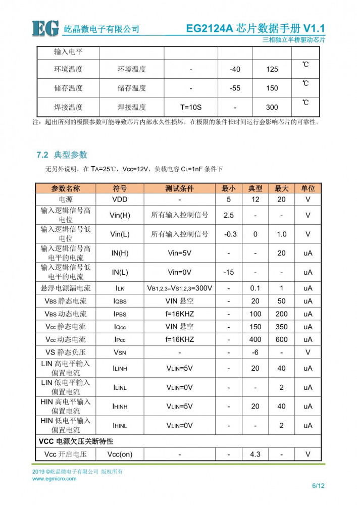 EG2124A datasheet page 9