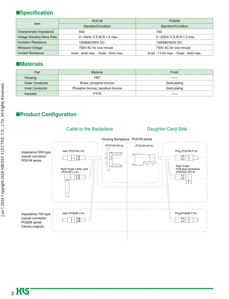 HRS PO21M series datasheet page 2