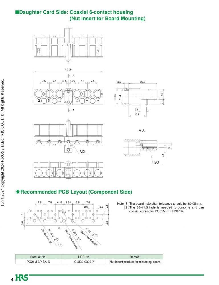 HRS PO21M series datasheet page 4