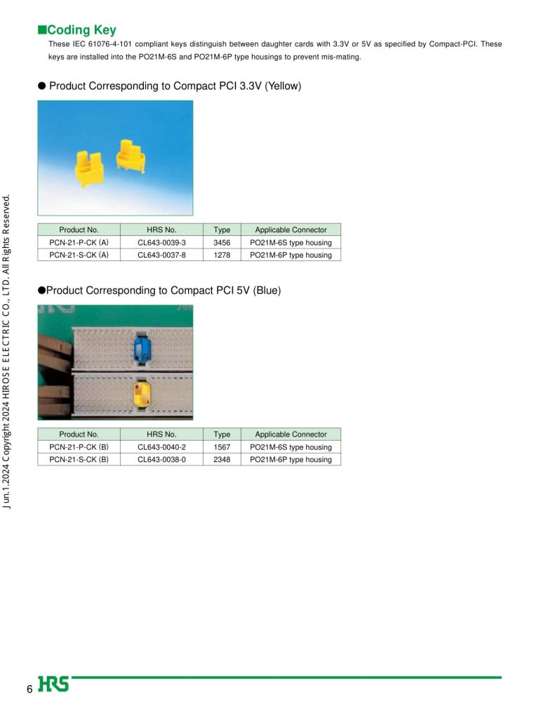 HRS PO21M series datasheet page 6