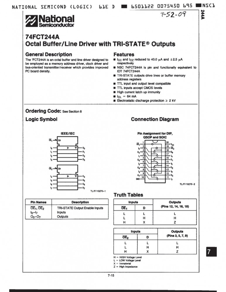 74FCT244APC datasheet page 3