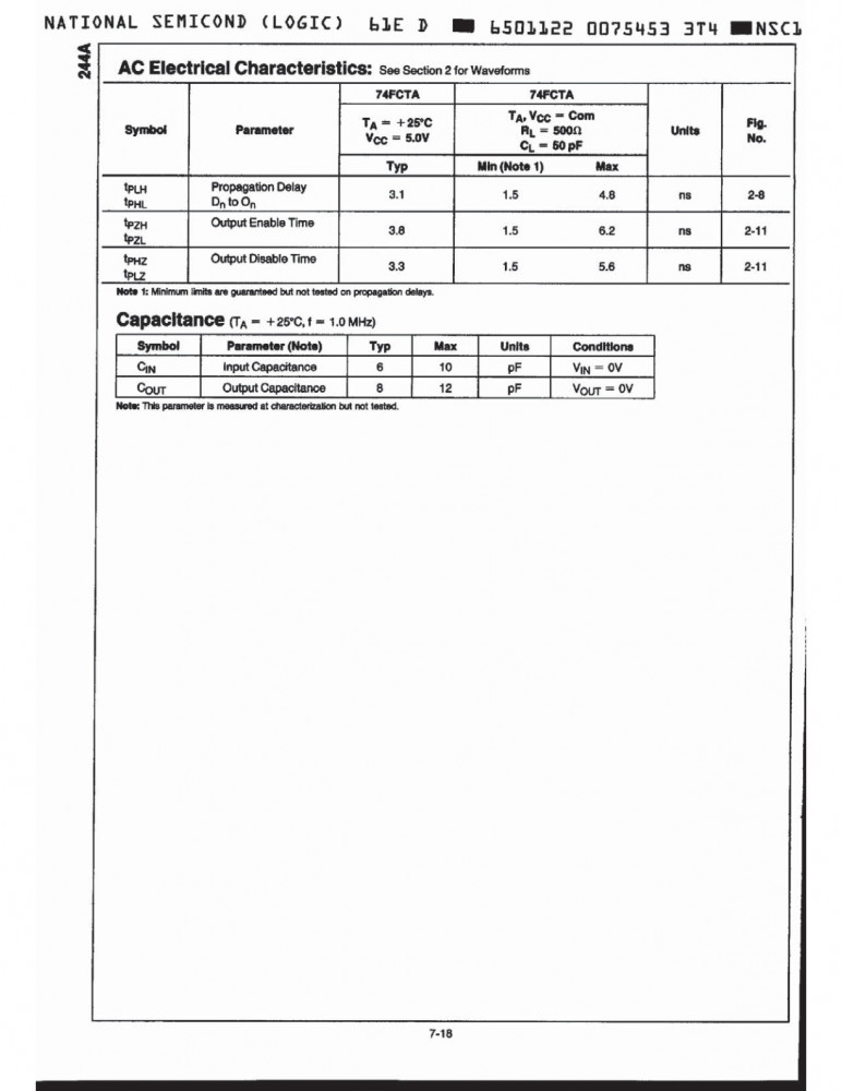 74FCT244APC datasheet page 6