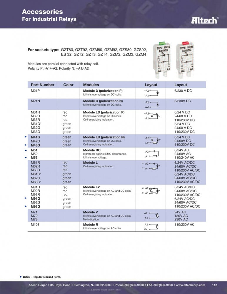 Altech M93G technical document