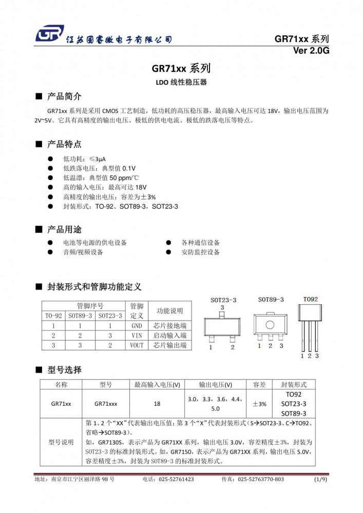 GR71xx datasheet page 1
