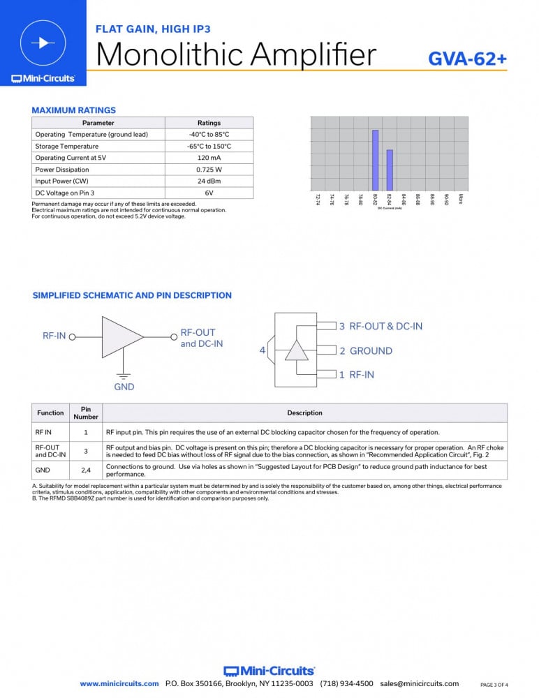 GVA-62+ datasheet page 3