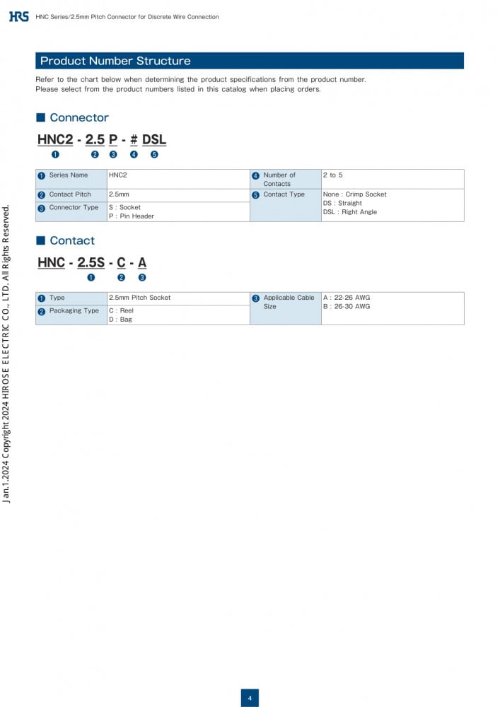 HRS HNC datasheet page 4