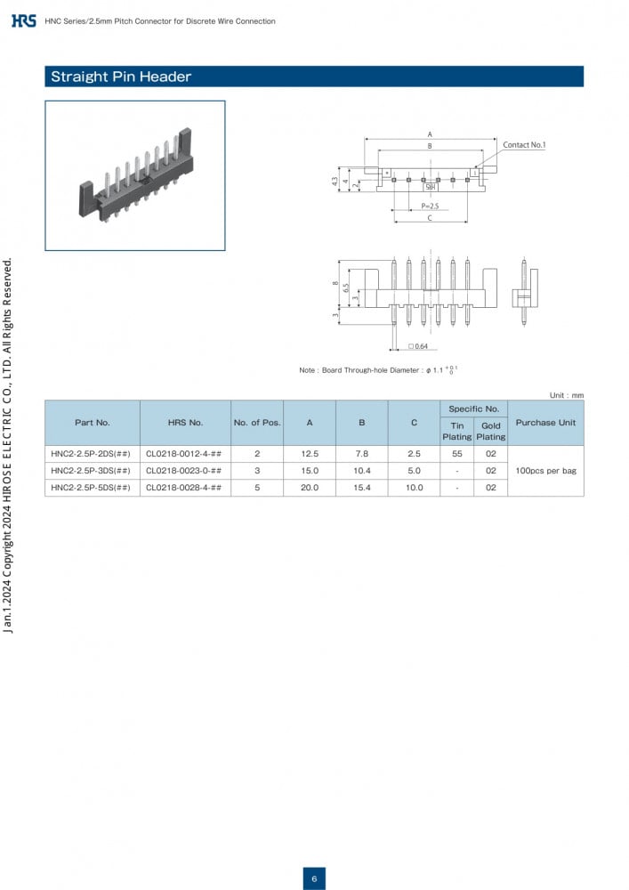 HRS HNC datasheet page 6
