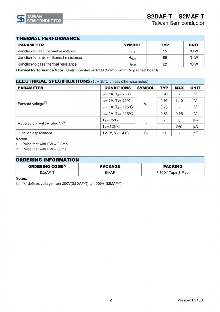 S2DAF-T datasheet page 2