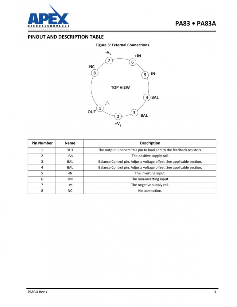 PA83A datasheet page 3