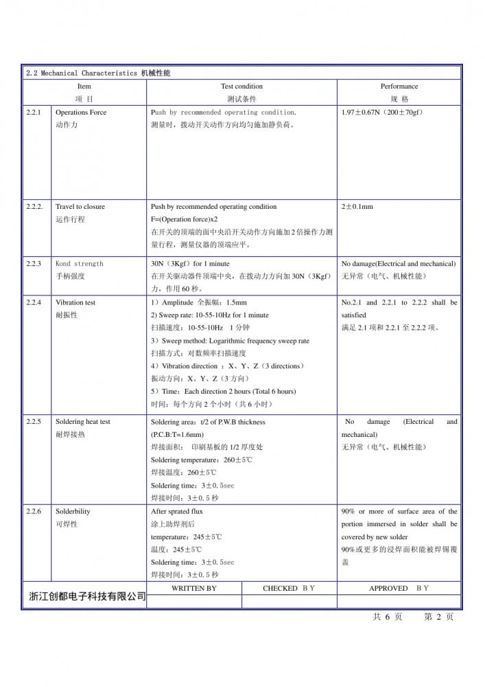 CAX-22045SA-6PCBW-G2 document page 4