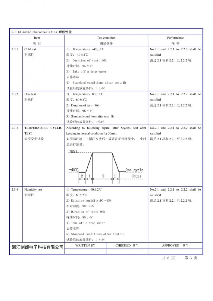CAX-22045SA-6PCBW-G2 document page 5