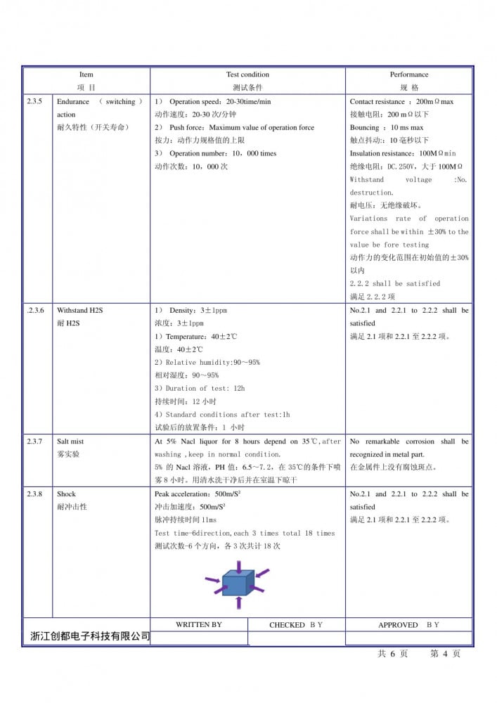 CAX-22045SA-6PCBW-G2 document page 6