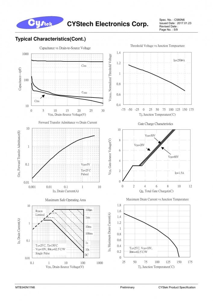 MTB340N11N6 datasheet page 5
