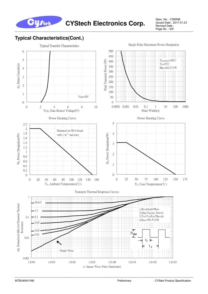 MTB340N11N6 datasheet page 6