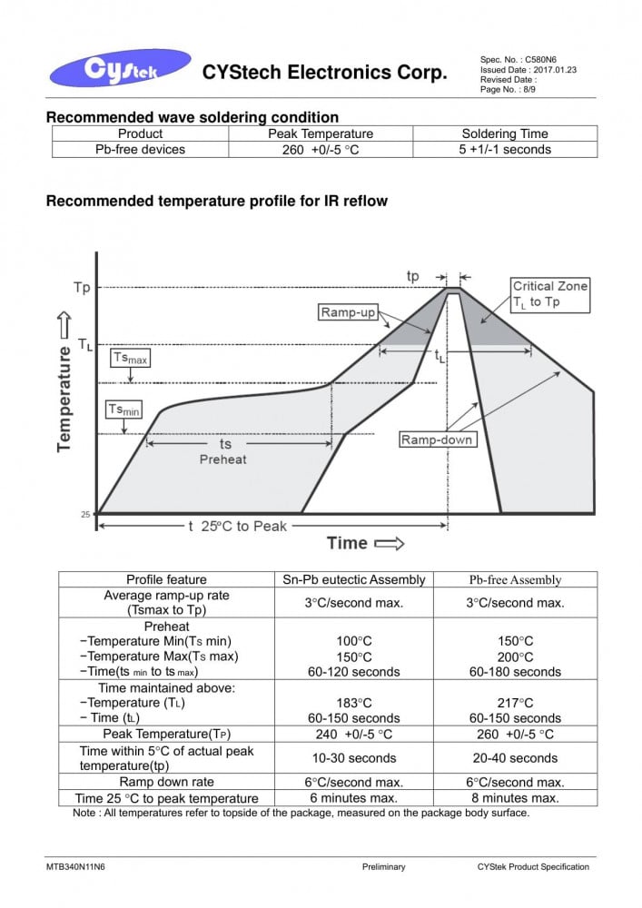 MTB340N11N6 datasheet page 8