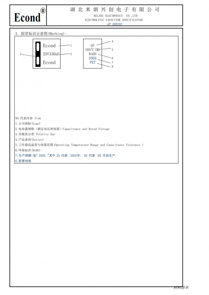 Econd approval sheet page 3