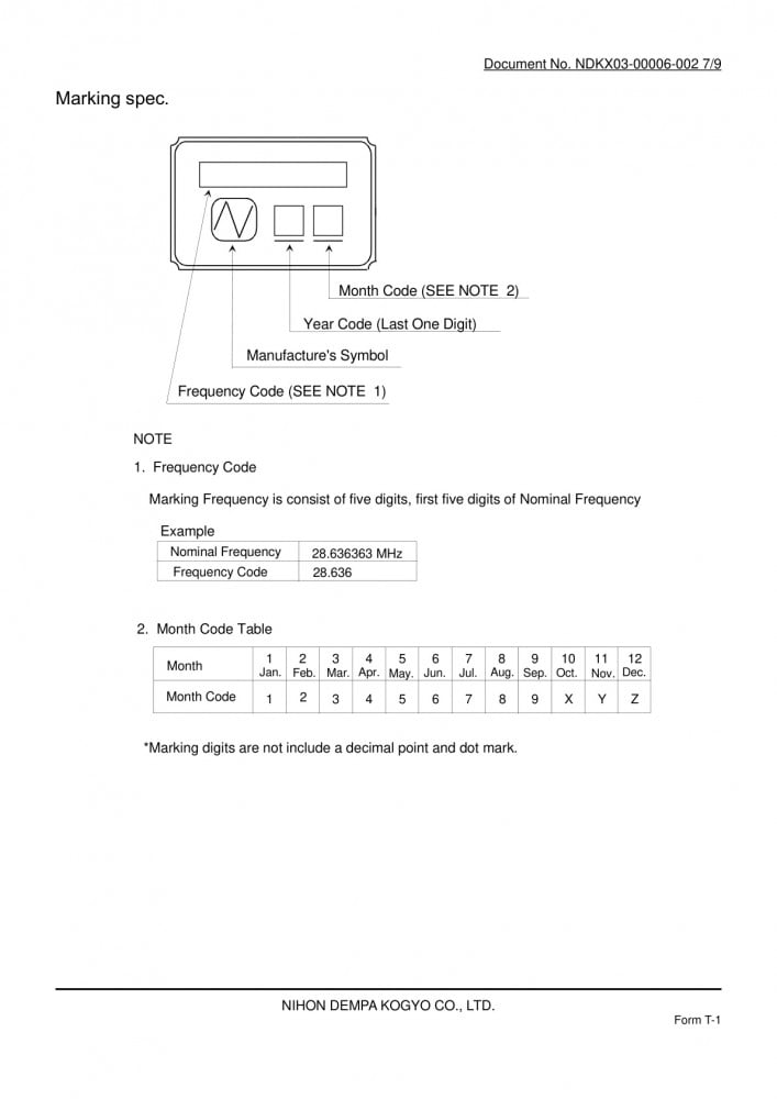 NDK NX3225GA datasheet page 7