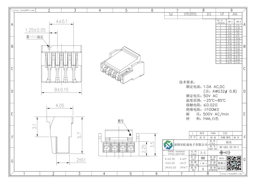 HC-GH1.25-3Y-L technical drawing page