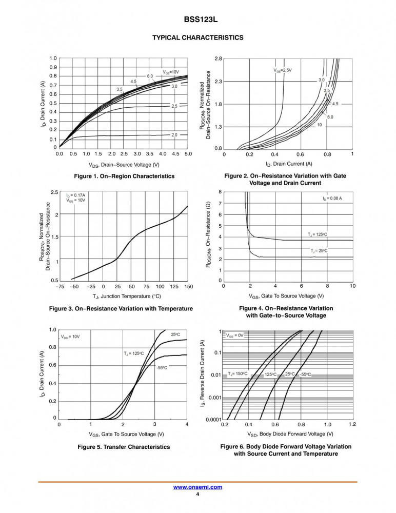 BSS123L datasheet page 4
