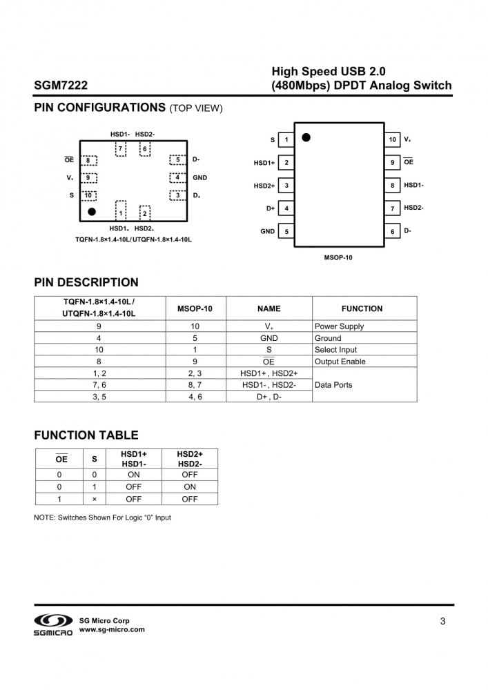 SGM7222 datasheet page 3