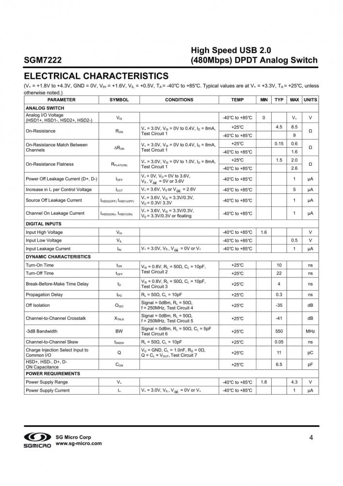 SGM7222 datasheet page 4