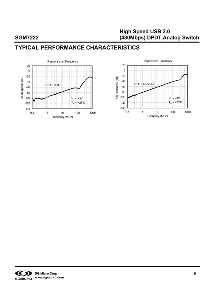 SGM7222 datasheet page 5