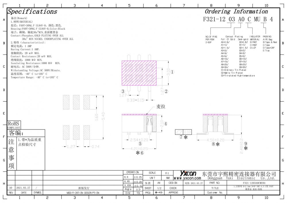 Yxcon F321-1203A0CMUB4 technical drawing preview